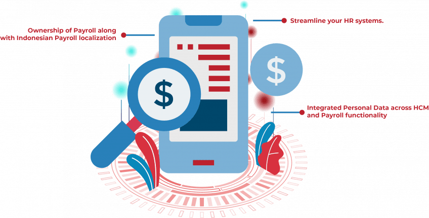 Oracle JD Edwards Indonesian Payroll Solution - Berca Hardayaperkasa