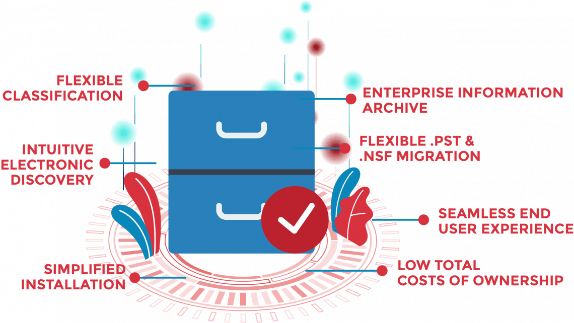 Archiving Solution - Berca Hardayaperkasa