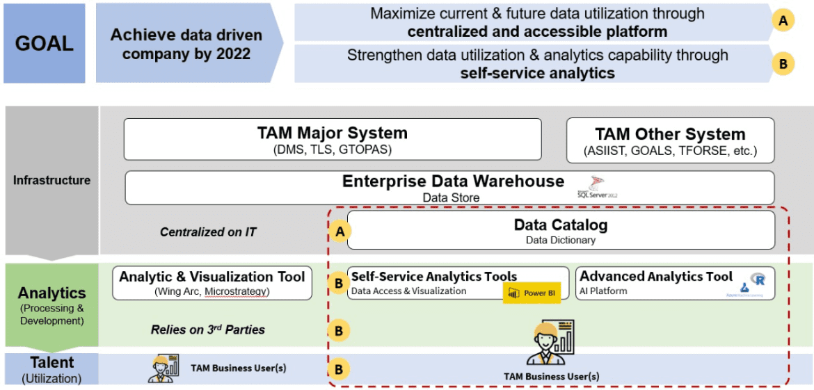 1. - Berca Hardayaperkasa